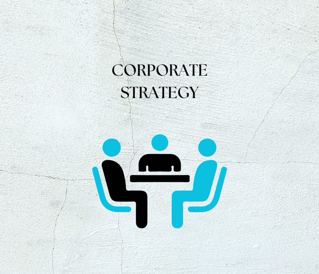 Corporate Strategy - Conifer Insights
